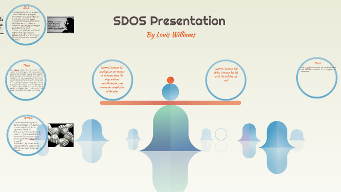 Six Degrees of Separation Presentation by Louis Williams on Prezi