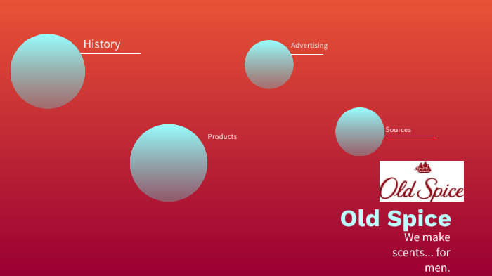 Old Spice Presentation by Chandler Baker on Prezi