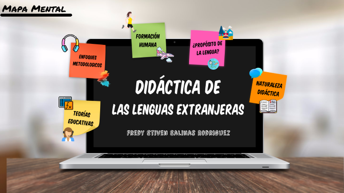 Didáctica de las Lenguas Extranjeras by Stiven Salinas Rodriguez on Prezi
