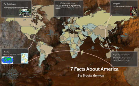 All About America by Brooke G on Prezi