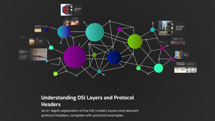 Understanding OSI Layers and Protocol Headers by Jurica Opancar on Prezi