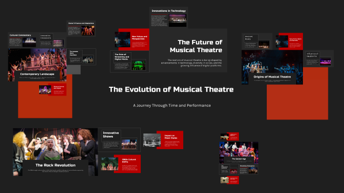 The Evolution of Musical Theatre by Wendy Tomlin on Prezi