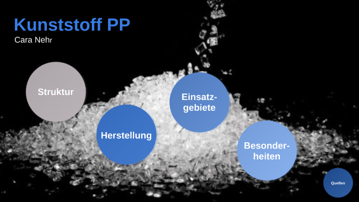 Kunststoff Pp By Cara Nehr On Prezi
