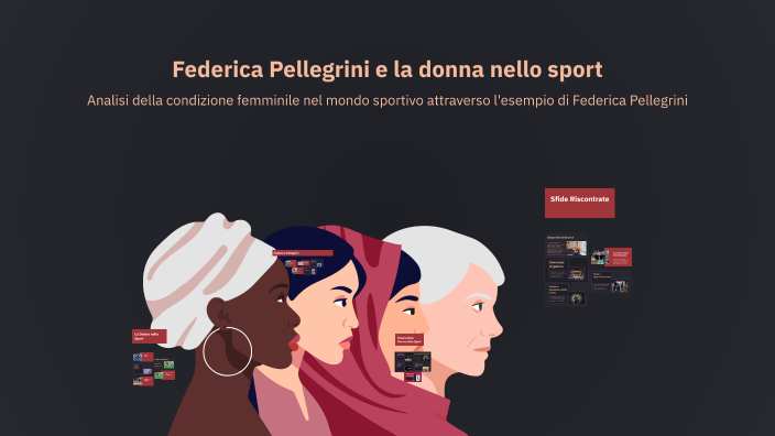 Federica Pellegrini e la donna nello sport by Luca Calvo on Prezi