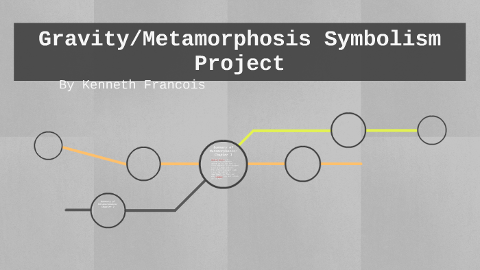 Gravity/Metamorphosis Symbolism Project by Kenneth Francois on Prezi