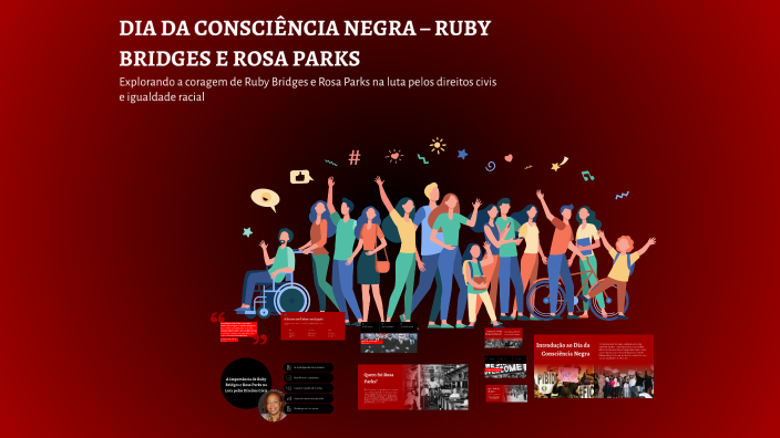 DIA DA CONSCIÊNCIA NEGRA – RUBY BRIDGES E ROSA PARKS by UATERLOO ...