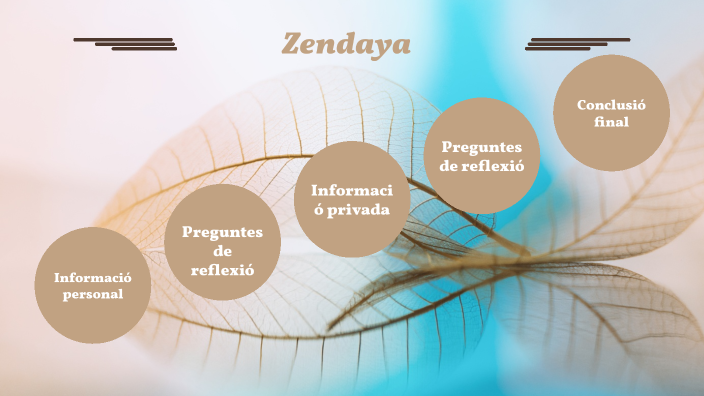 influencers by fatu tunkara on Prezi