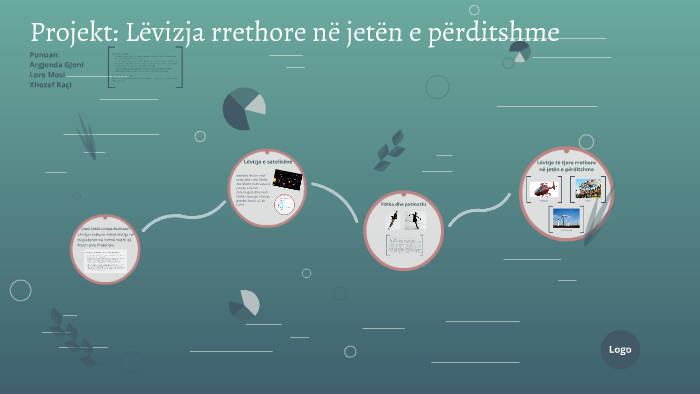 Projekt: Lëvizja rrethore në jetën e përditshme by Lorela Mosi on Prezi