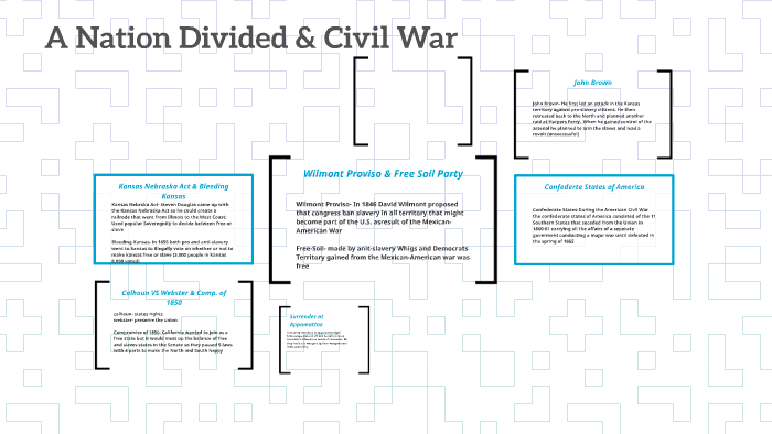 A Nation Divided & Civil War by delilah hamilton on Prezi