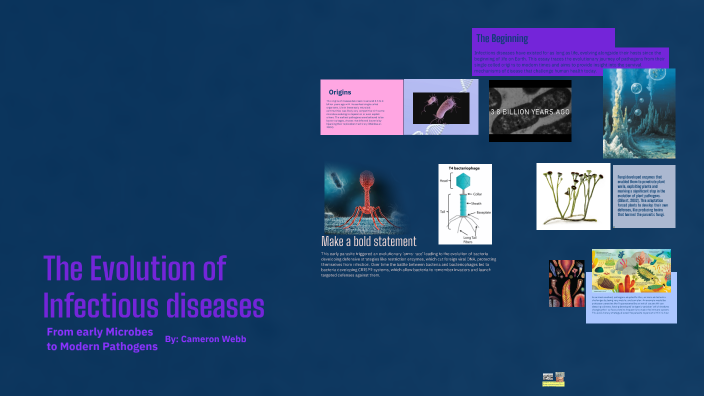 The Evolution of Infectious diseases by Cameron Webb on Prezi