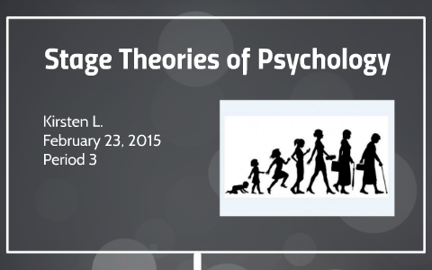 Stage Theories (Psychology) by Kirsten L on Prezi