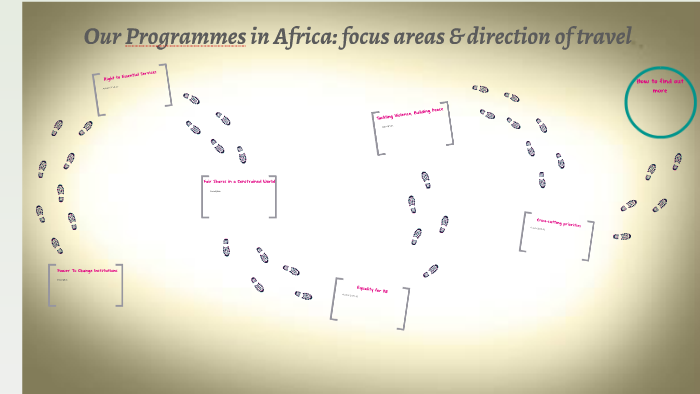 Our Programme Work in Africa by Samuel Cumpsty