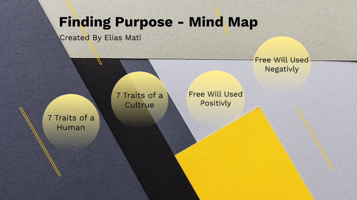 Finding Purpose - Mind Map by Elias Mati on Prezi