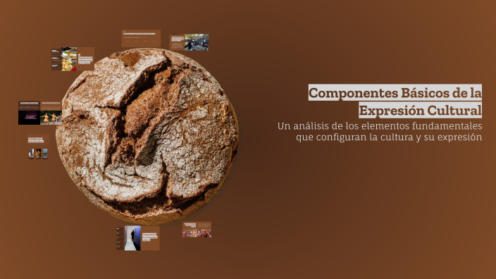 Componentes Básicos de la Expresión Cultural by MARITZA TORO TORO on Prezi