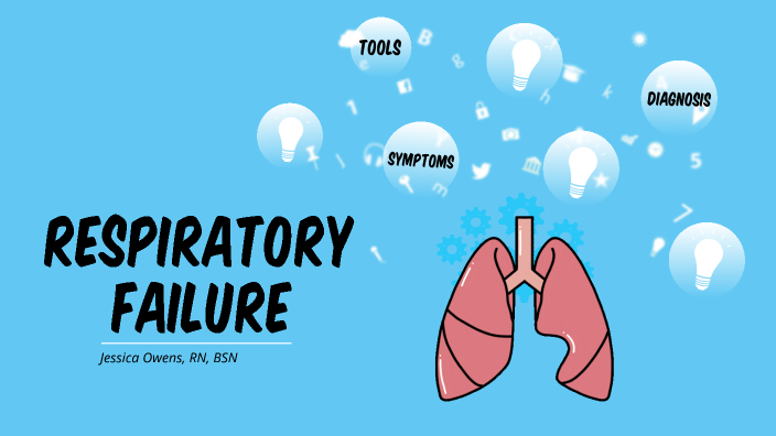 Respiratory Failure by Jessica Owens on Prezi