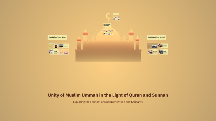 Unity of Muslim Ummah in the Light of Quran and Sunnah by Rehan Tariq ...