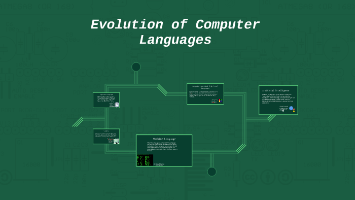 Evolution of Computer Languages by dj505 Gaming