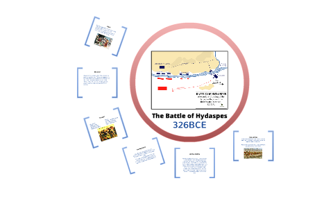 The Battle of Hydaspes by Annika Buser on Prezi