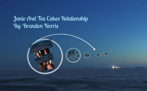 Janie And Tea Cakes Relationship by Brandon Norris on Prezi
