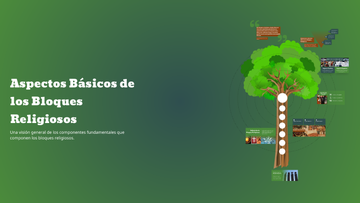 Aspectos Básicos de los Bloques Religiosos by David Gómez on Prezi