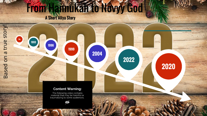 סיפור עלייה by Alexey Belinsky on Prezi
