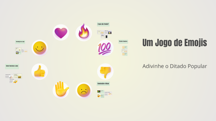 Um Jogo de Emojis by Daniela Soares on Prezi