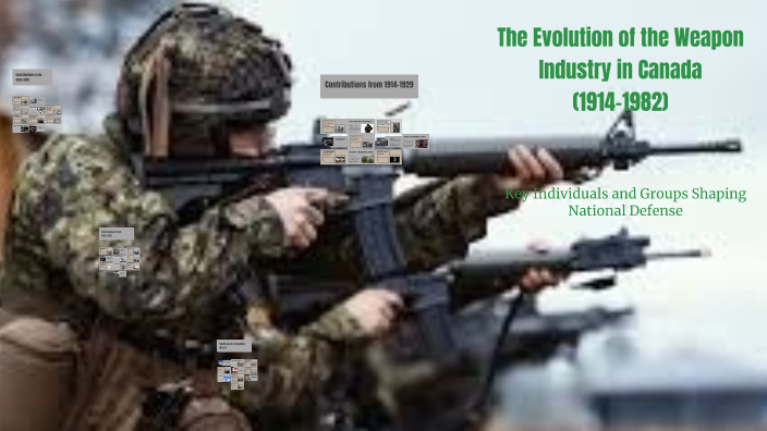 The Evolution of the Weapon Industry in Canada (1914-1982) by Joseph ...