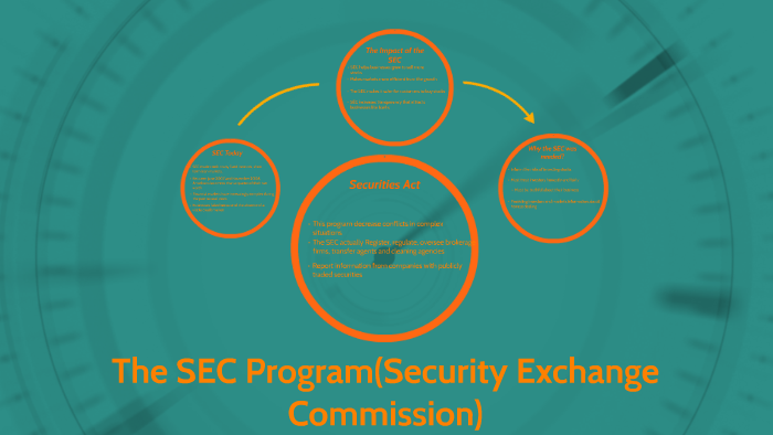 The SEC Program by Darius Brown on Prezi