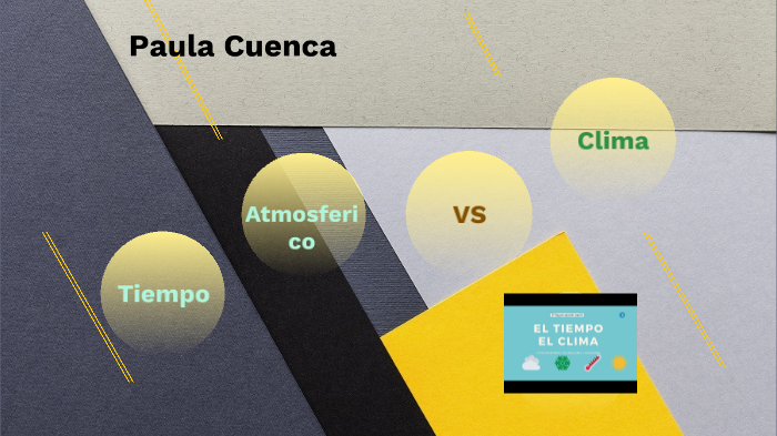 Clima vs Tiempo atmosférico by Paula Cuenca castillo on Prezi