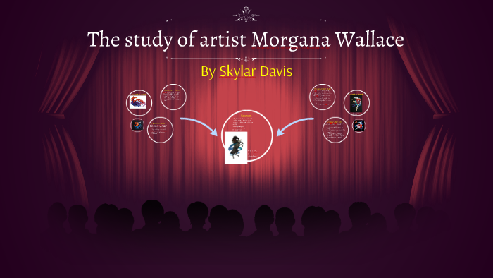 The study of artist Morgana Wallace by Skylar Davis on Prezi