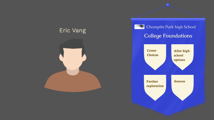College Foundations by Eric Vang on Prezi