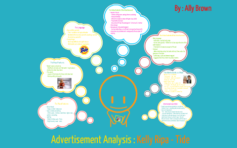 Advertisement Analysis Presentation by Ally Brown on Prezi