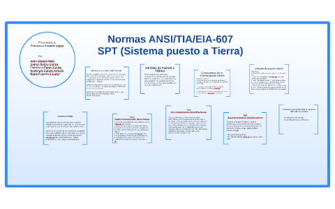 Normas ANSI/TIA/EIA-607 SPT (Sistema puesto a Tierra by Steven Palta on Prezi