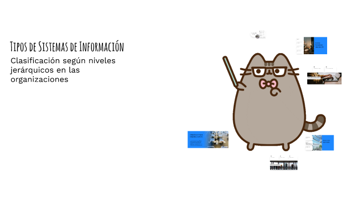 Tipos de Sistemas de Información by Diviyan Tanushi Ojaicuro Diviyan on ...