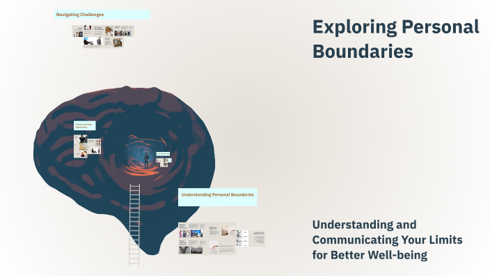 Exploring Personal Boundaries by mariah murphy on Prezi