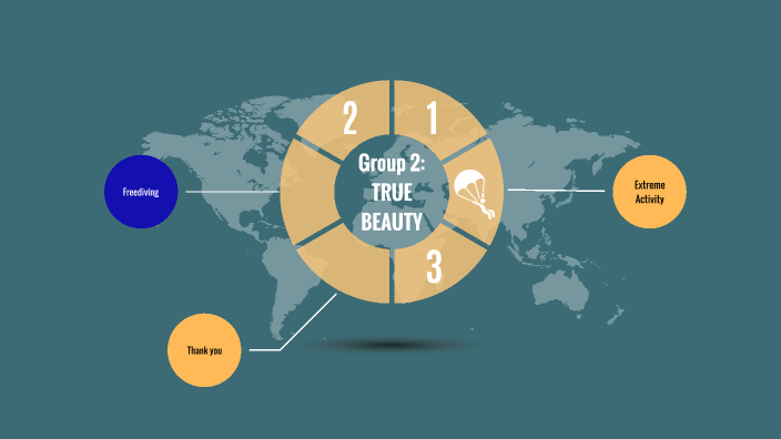 Extreme Activity by Dedude on Prezi