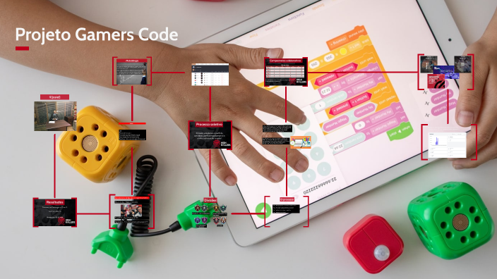 Gamers Code by josiel plens on Prezi