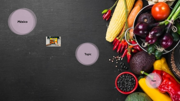 Introducción by CLARA LUCERO HERNANDEZ on Prezi