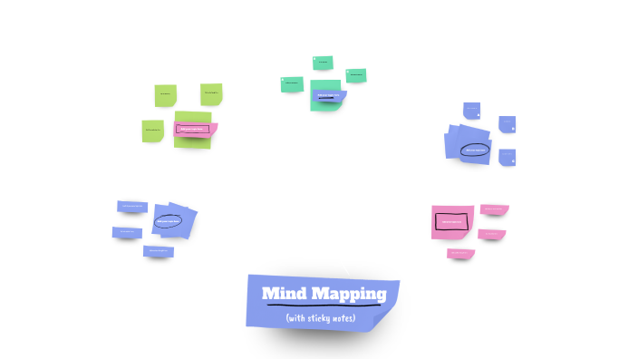 von Lea und Belinay by belinay turan on Prezi