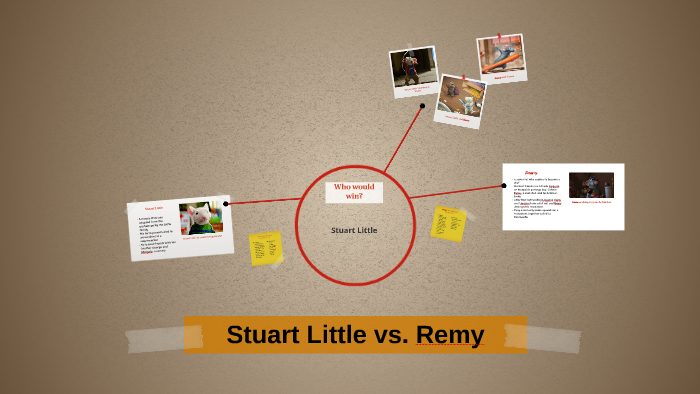 Stuart Little vs. Remy by Angeleena Rivera on Prezi