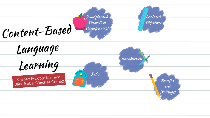 Content based language learning by Dana Sánchez on Prezi