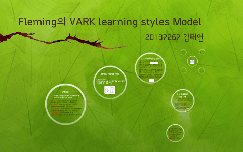 Fleming의 VARK learning styles Model by 태연 김 on Prezi