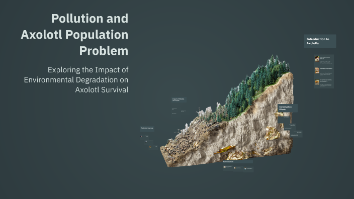 Pollution and Axolotl Population Problem by Noah Murray on Prezi