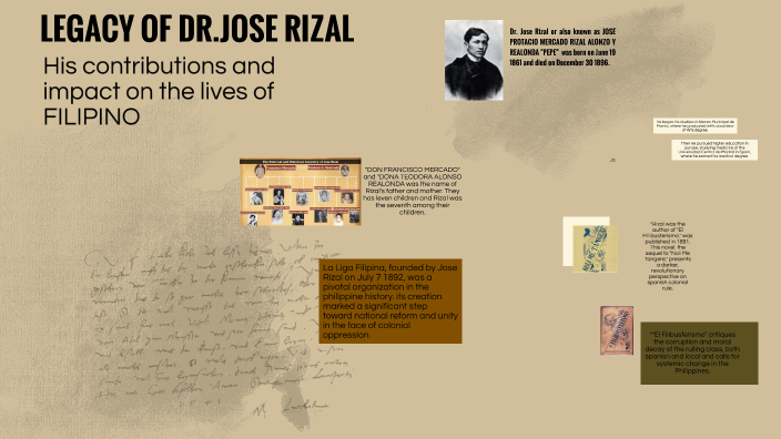 Biography about Dr. Jose Rizal by Mariane Martin on Prezi