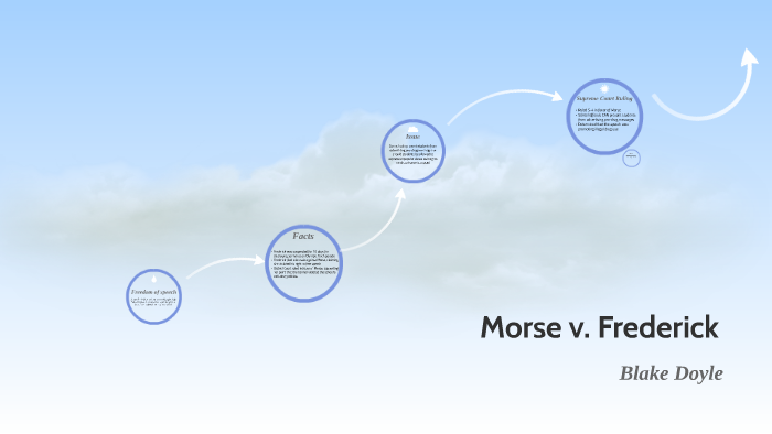 Morse v. Frederick by Blake Doyle on Prezi