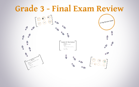 Grade 3 - Final Exam Review by Chuot Li on Prezi