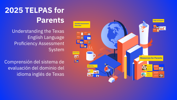 2025 TELPAS for Parents by Tonya Hobbs on Prezi