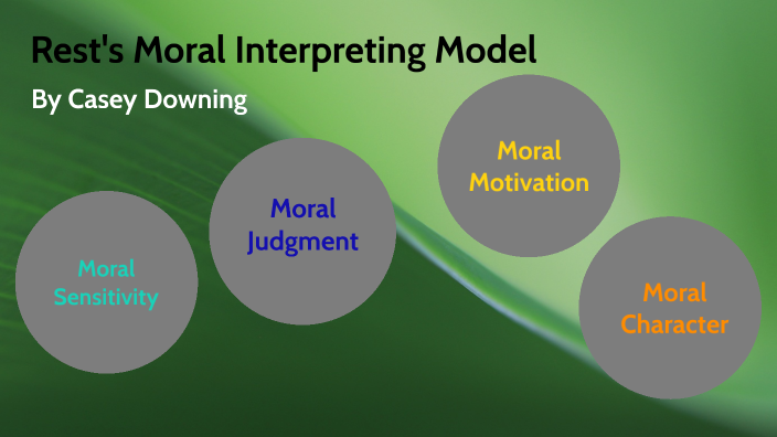 Rest's Model with interpreting by Casey Downing on Prezi