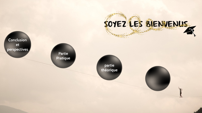 soyez les bienvenus by mémoire M2 on Prezi