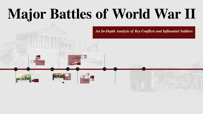 Major Battles of World War II by Matěj Fidler on Prezi